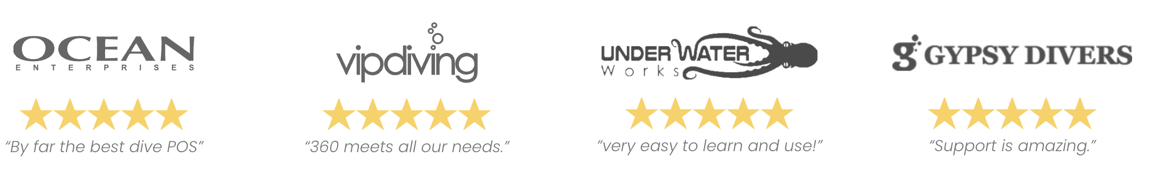 Dive Shop Point Of Sale | Dive Shop 360